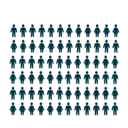 BioFirst Group at a glance